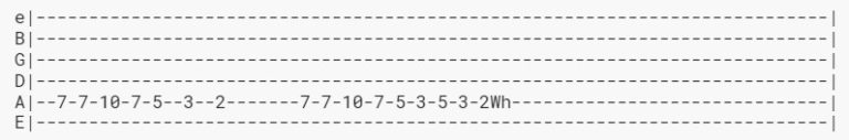 Top 16 One String Guitar Songs (with Tabs) - Acoustic Realm