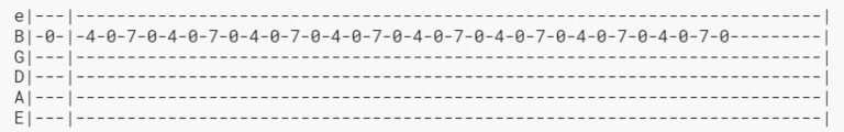 Top 16 One String Guitar Songs (with Tabs) - Acoustic Realm